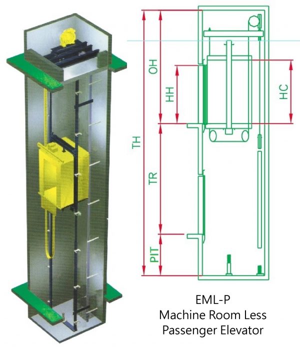 G9-EA PitLess Elevator - FujiLift