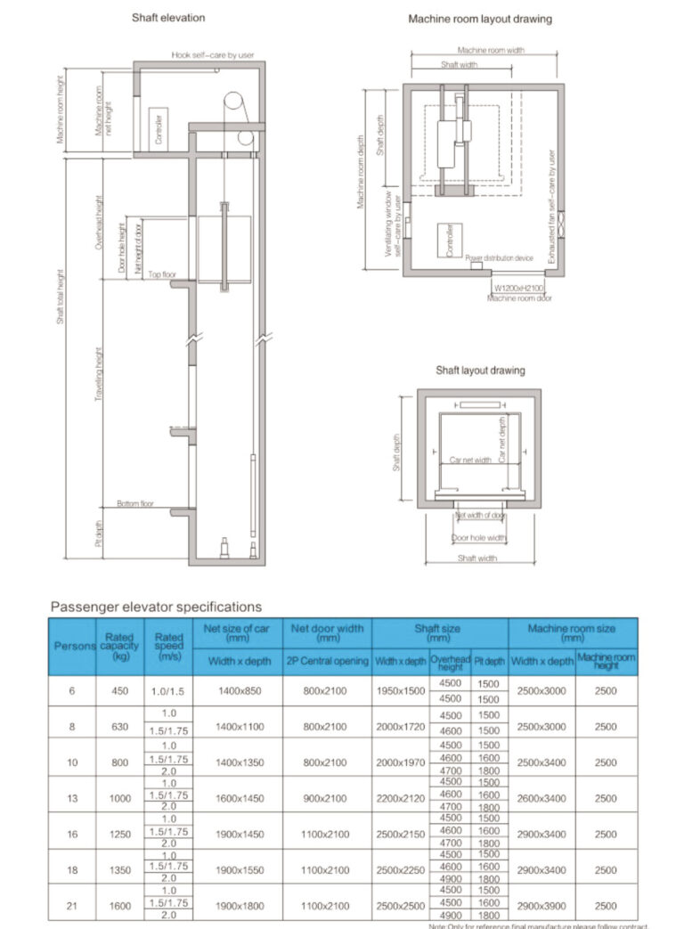Passenger Elevator Archives - FujiLift